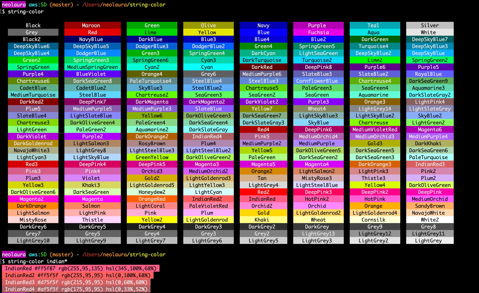 String color Python Package Health Analysis Snyk